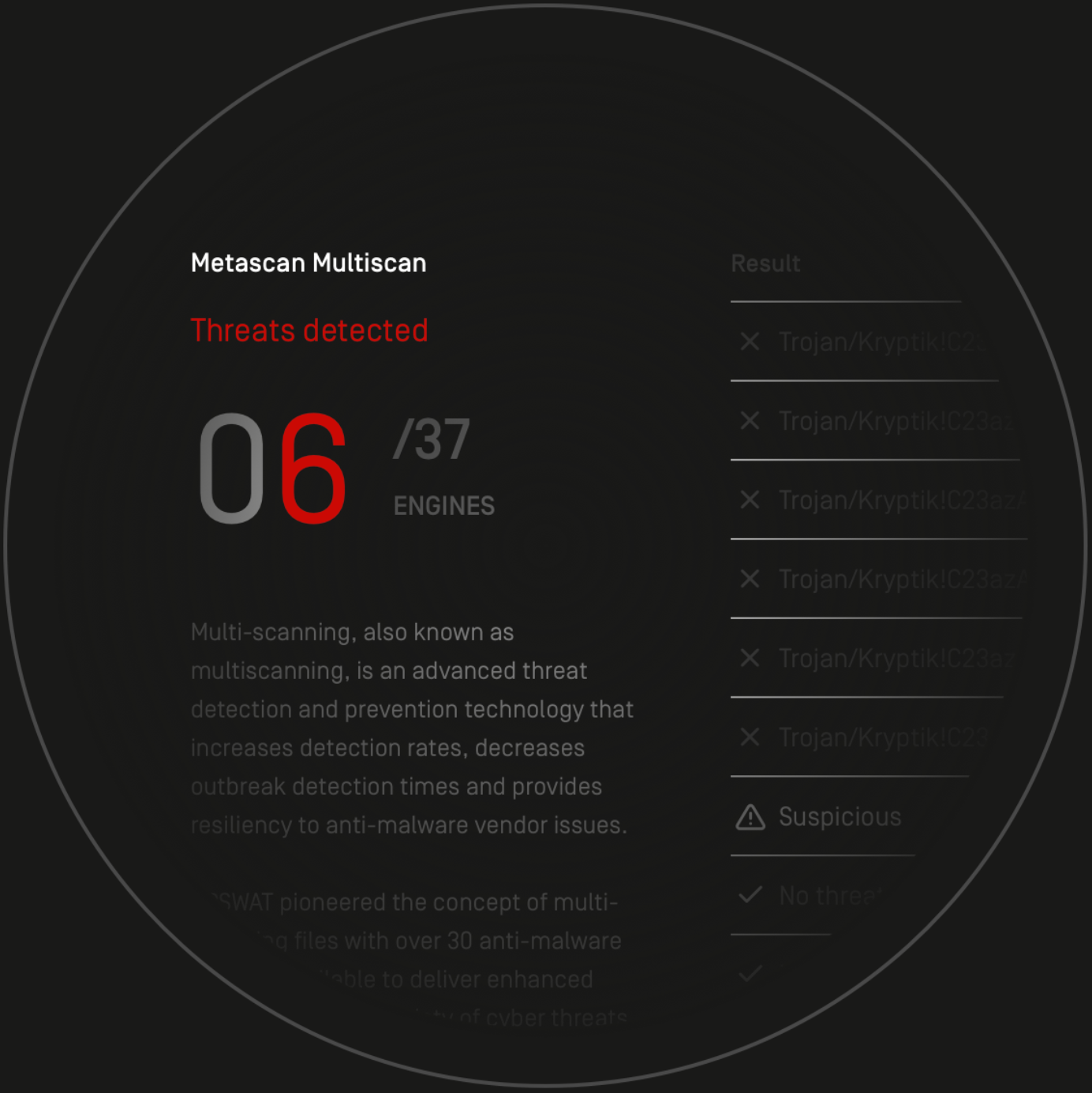 MetaDefender Cloud | Advanced threat prevention and detection